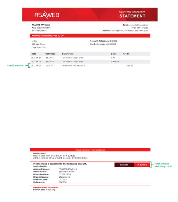 How To Read Your 1st Month Statement